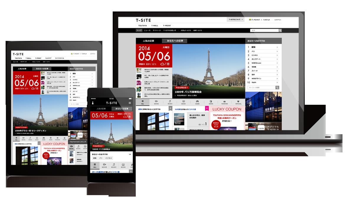 ウルシステムズ、T-MEDIAの「T-SITE」統合プロジェクトを支援 - ZDNET Japan