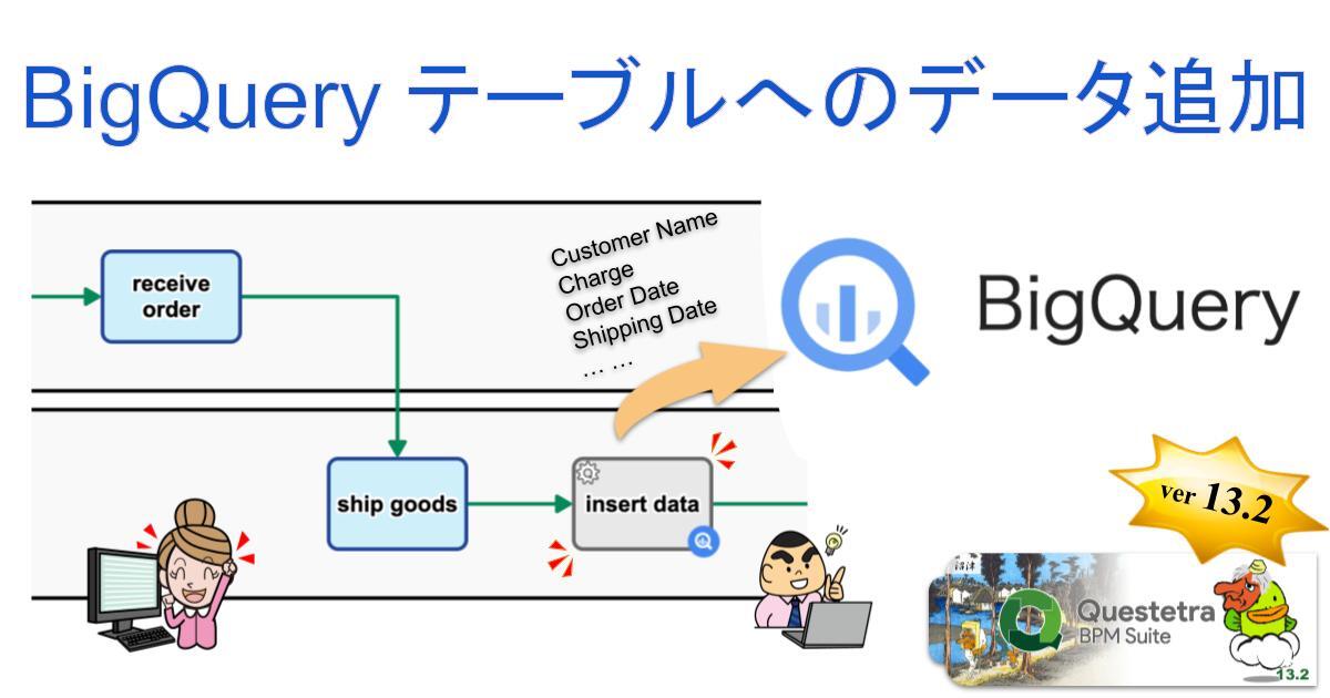 クエステトラ：クラウド型ワークフローv13.2、Google BigQuery連携を追加 - ZDNET Japan