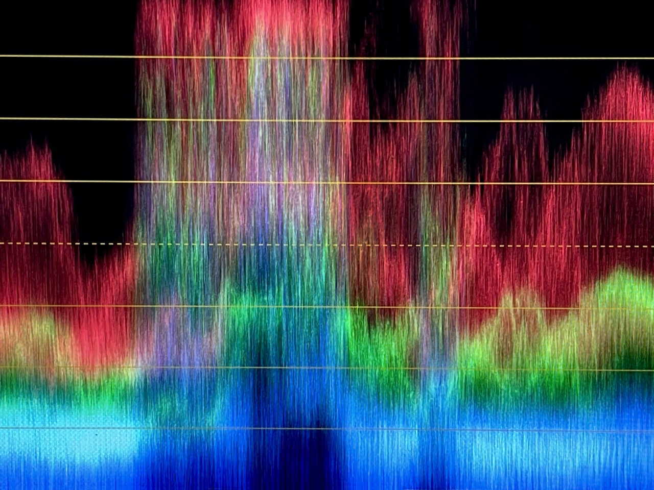 Meta、「Threads」投稿のアナリティクス機能をテスト中 - ZDNET Japan