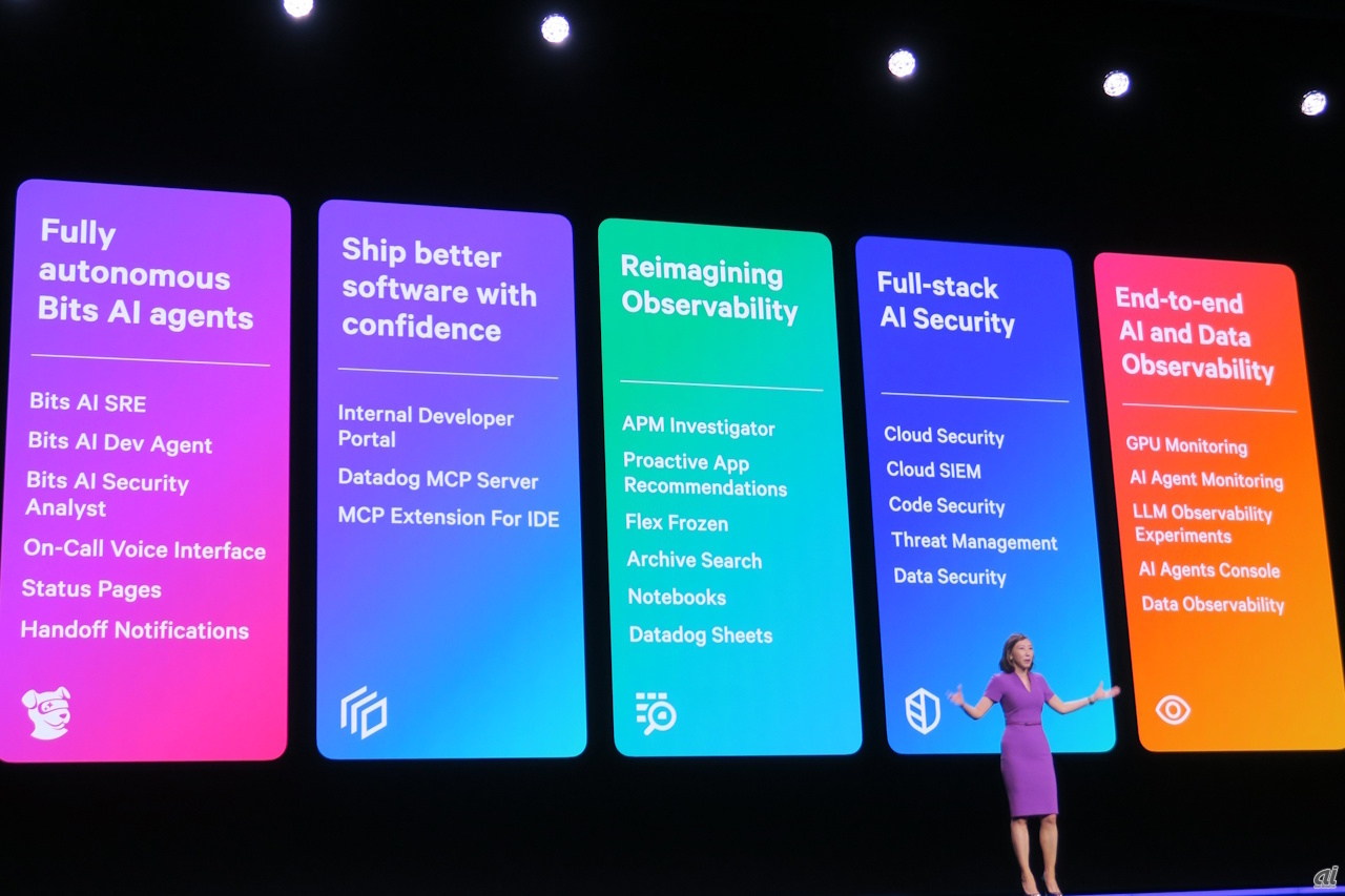 Datadog、「Bits AI」エージェントをSRE・開発・セキュリティ領域に拡張--Cursor創業者「成長支えたツール」 - (page 2) - ZDNET Japan