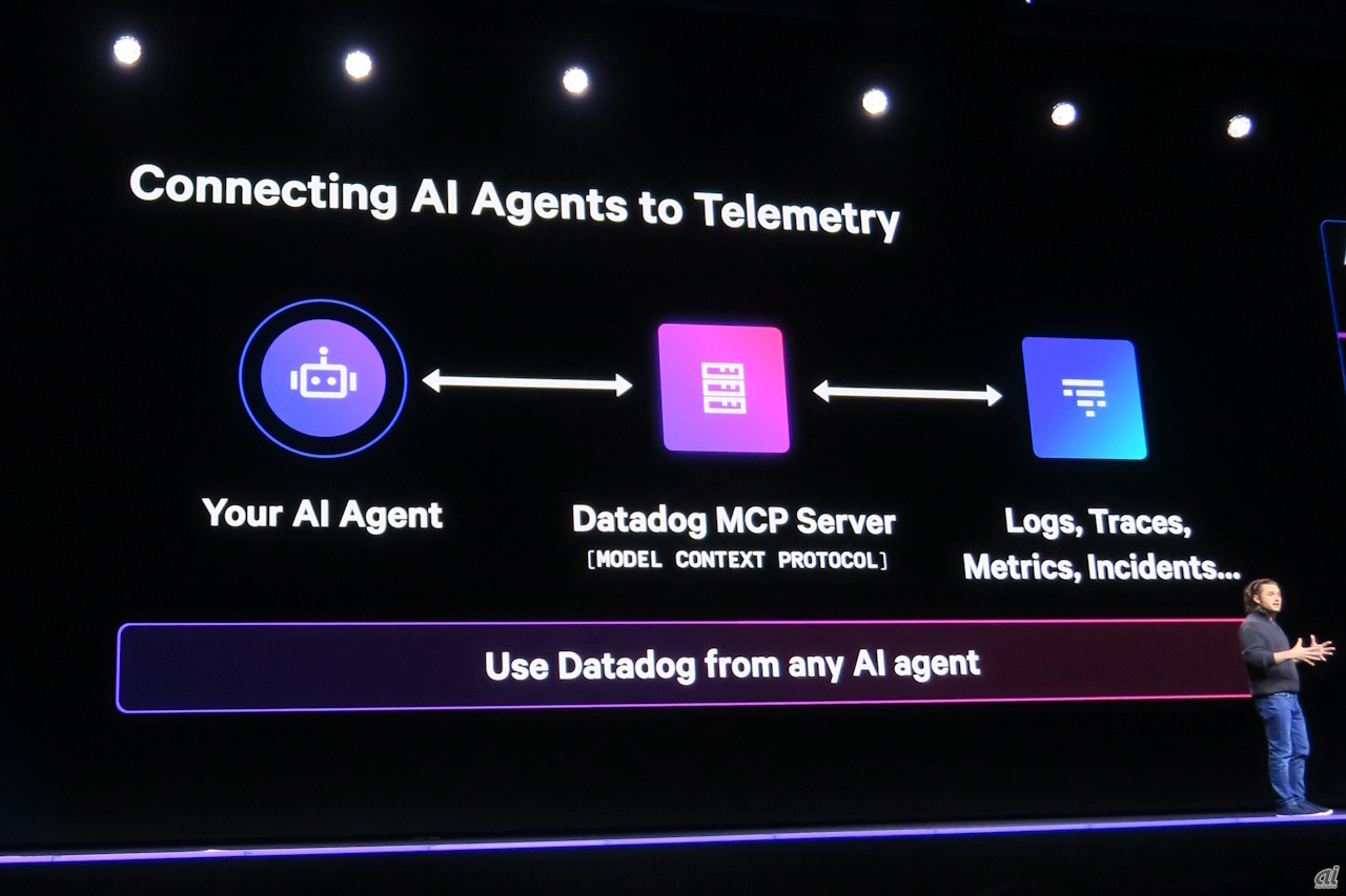Datadog、「Bits AI」エージェントをSRE・開発・セキュリティ領域に拡張--Cursor創業者「成長支えたツール」 - (page 2) - ZDNET Japan