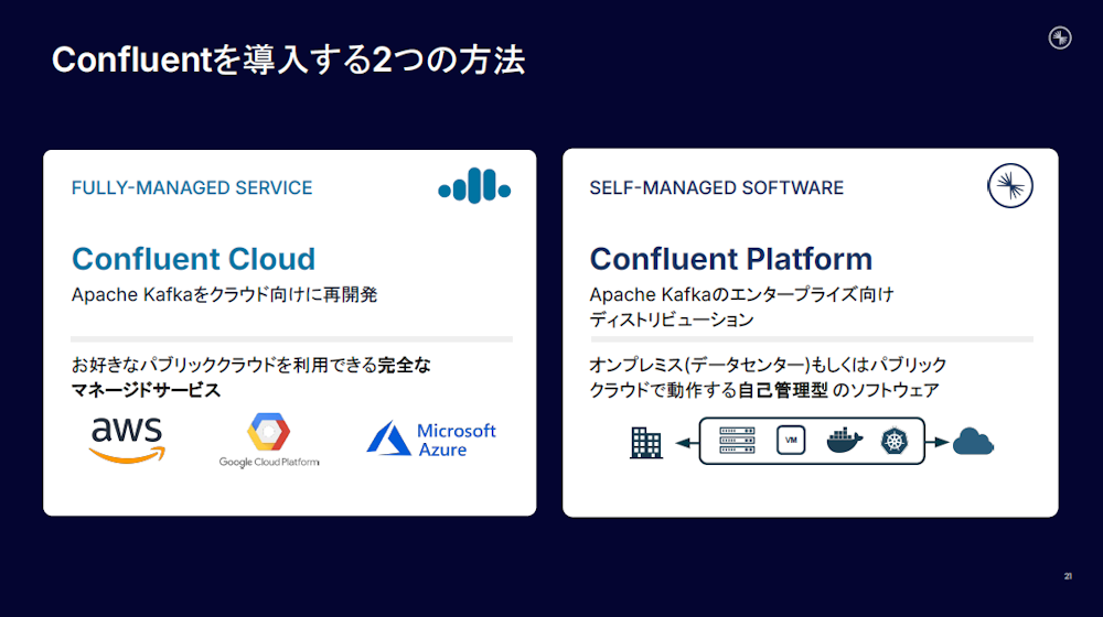 「データがあるところにConfluentあり」--急成長を支える「強み」とは - ZDNET Japan