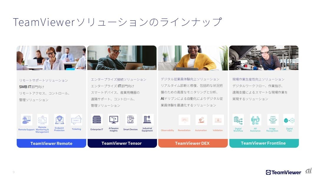 従業員のデジタル体験を改善するDEXに注力--TeamViewer、日本市場での展開を加速 - ZDNET Japan