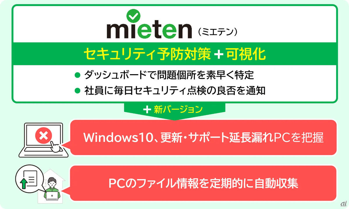 PCセキュリティ点検自動化ツール「mieten」新版、「Windows 10」EOS対応を支援 - ZDNET Japan