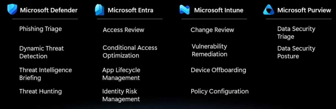 攻撃者もAI、守る側もAI--マイクロソフトが仕掛ける次世代セキュリティ戦略 - ZDNET Japan